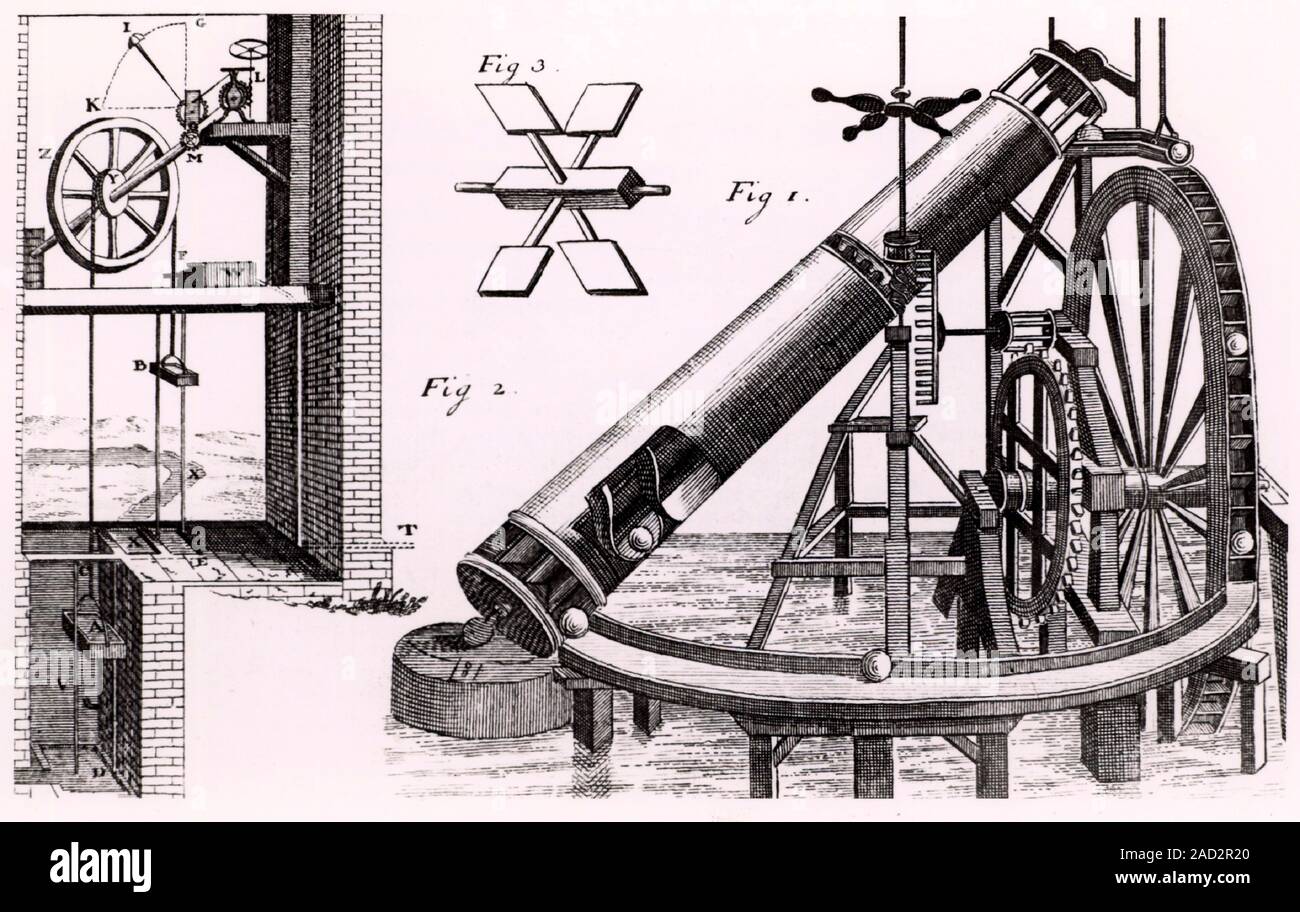 Perpetual motion: A garden fountain worked by water from upper cistern ...