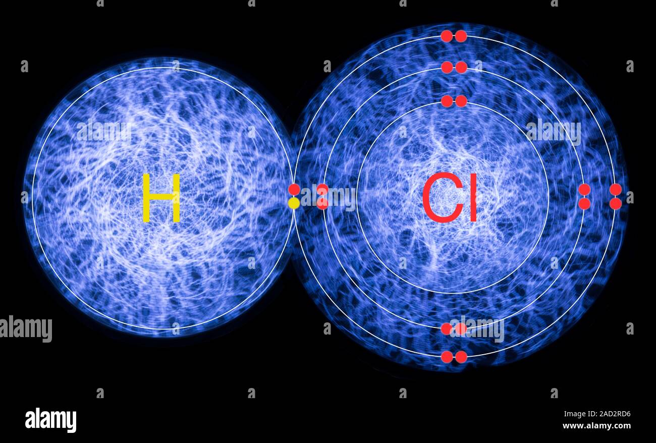 Hydrogen chloride. Composite image of the atomic and electronic ...