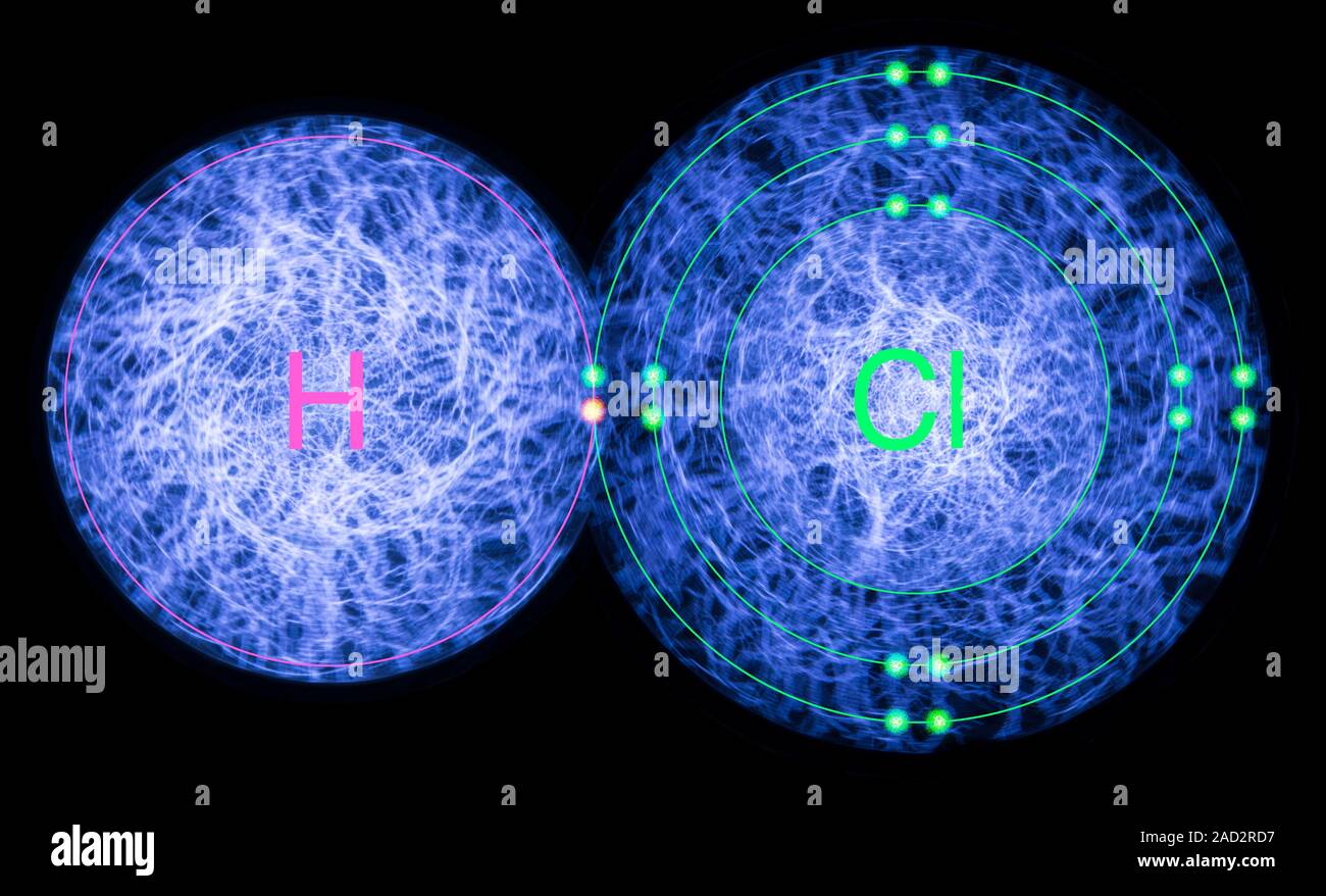 Hydrogen chloride. Composite image of the atomic and electronic ...