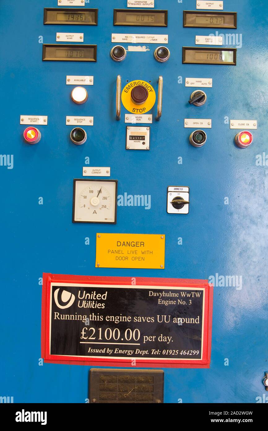 The control panels for the biogas boilers at Daveyhulme wastewater ...
