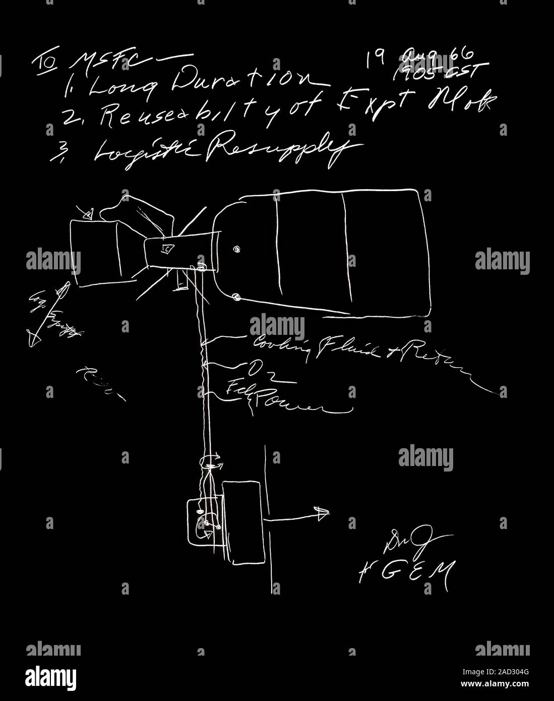 Skylab concept sketch. Sketch of the Skylab space station, drawn by ...