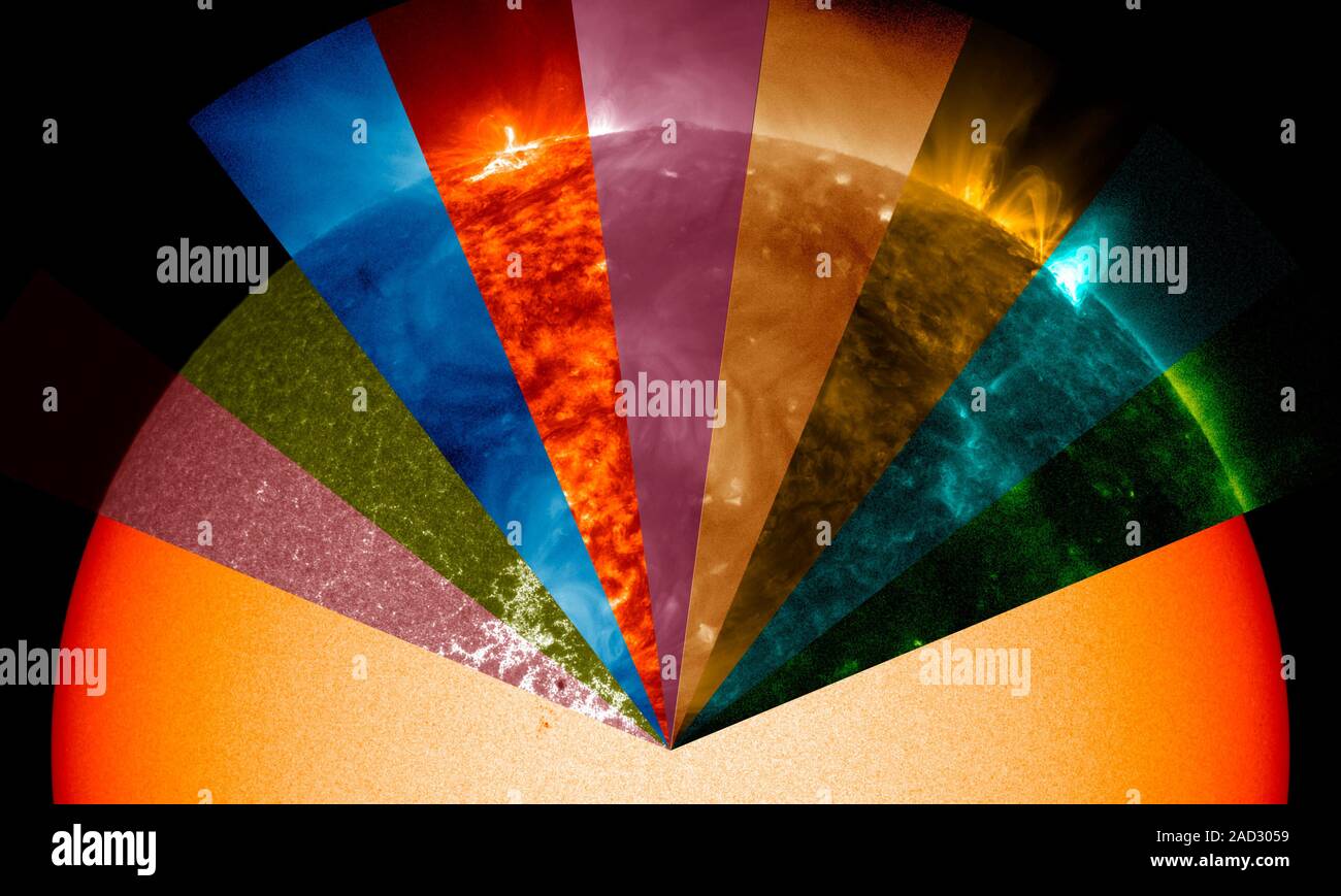 Sun's surface at different wavelengths. Composite image of the Sun's ...