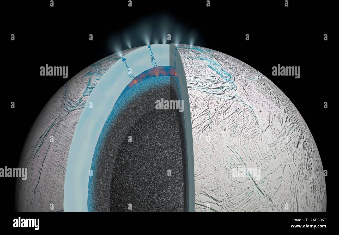 Gas plumes on Enceladus. Cutaway computer illustration of plumes of ...