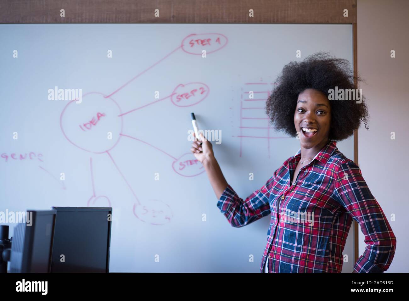 black woman writing on a white board in a modern office Stock Photo - Alamy