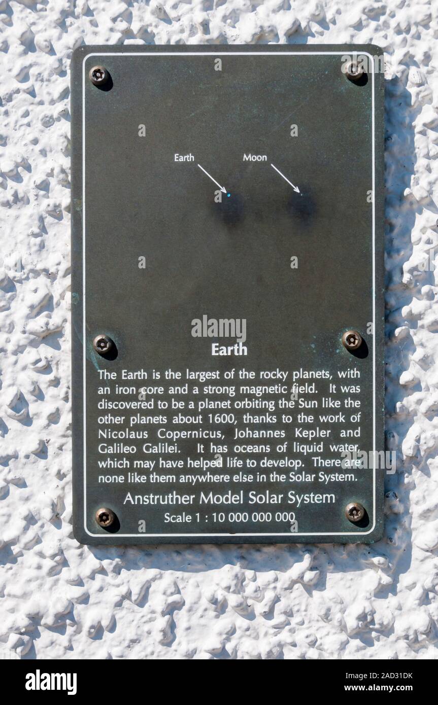 The position of the earth and moon shown in the Anstruther Model Solar ...