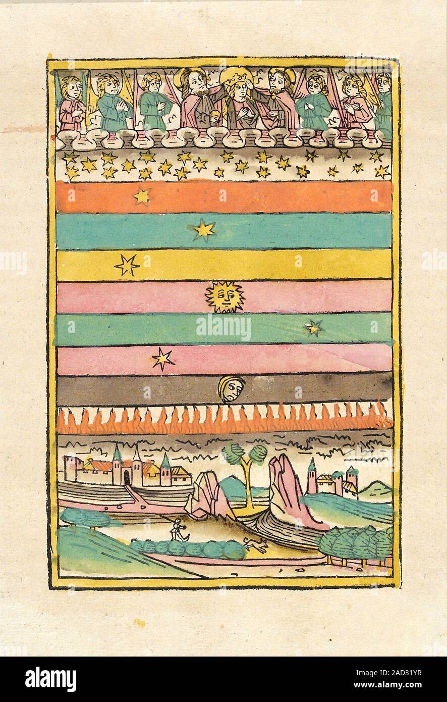 Heavenly spheres. 15th-century illustration of a medieval ...