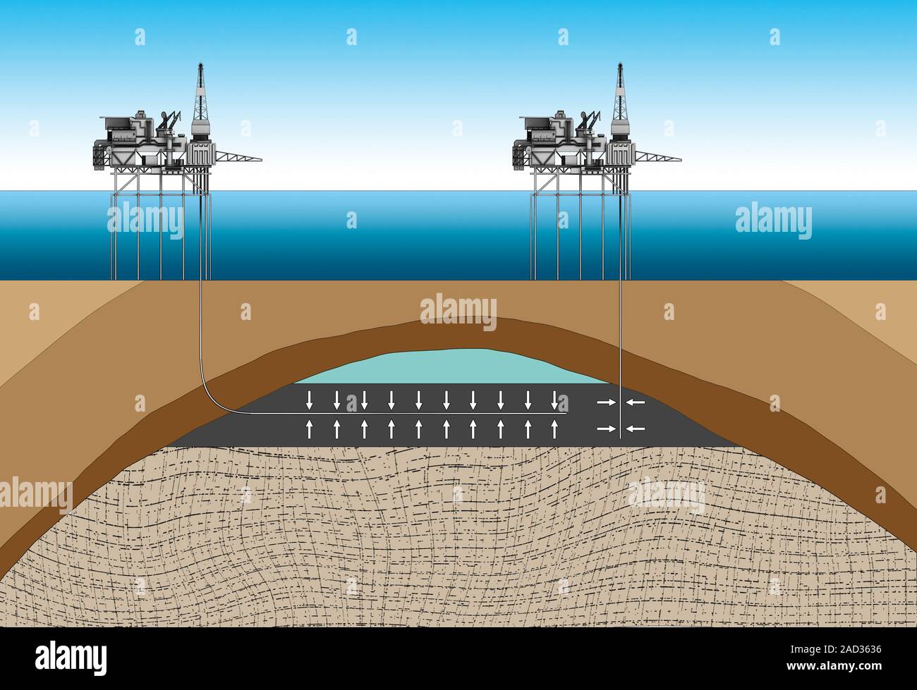 Offshore oil drilling. Computer illustration showing two offshore ...