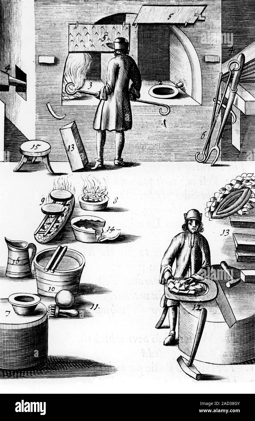Refining of silver, showing (2) a test put into the furnace and (3 ...