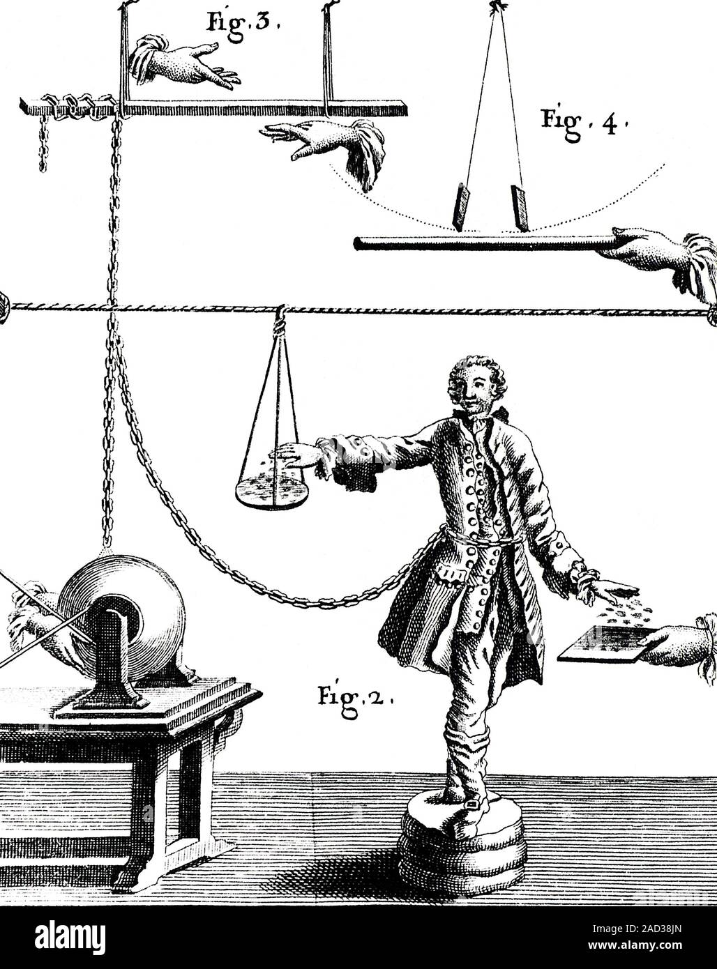 Static electric effects. Chain receiving a charge from a glass globe ...