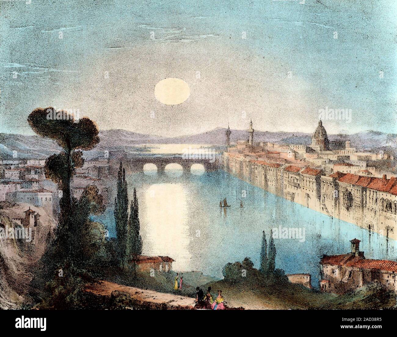 Horizontal Moon observed when the full Moon is close to the horizon and ...