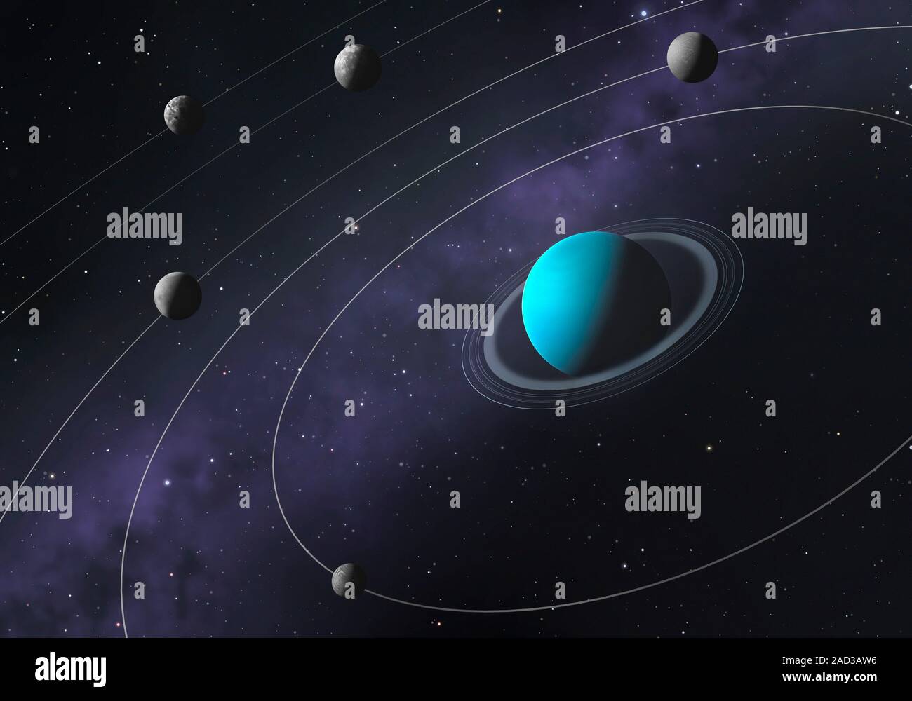 Illustration of the planet Uranus and its five principle satellites ...