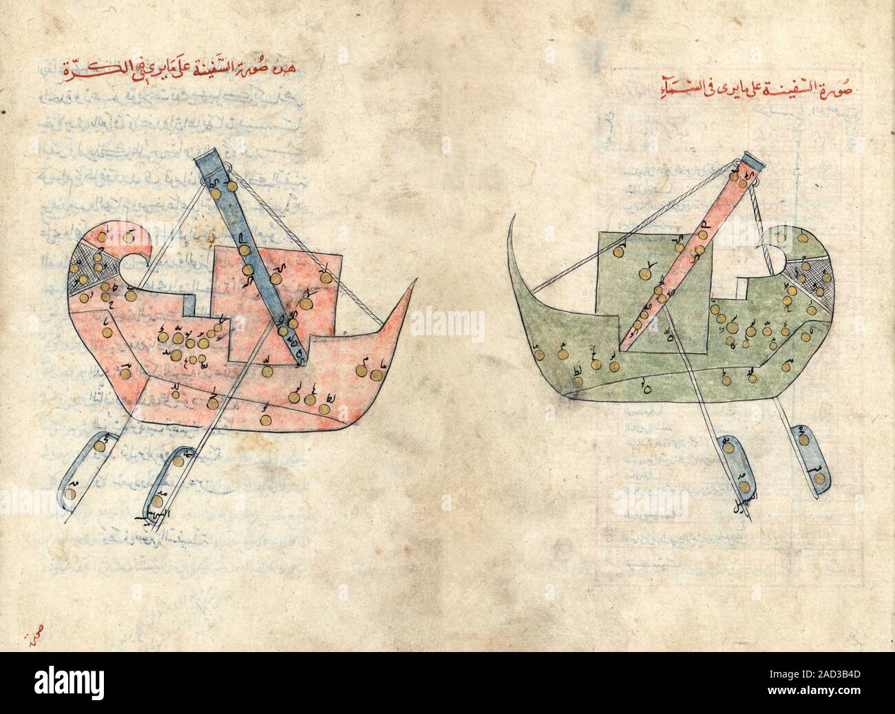 Argo Navis constellation. 13th-century Islamic manuscript illustration ...