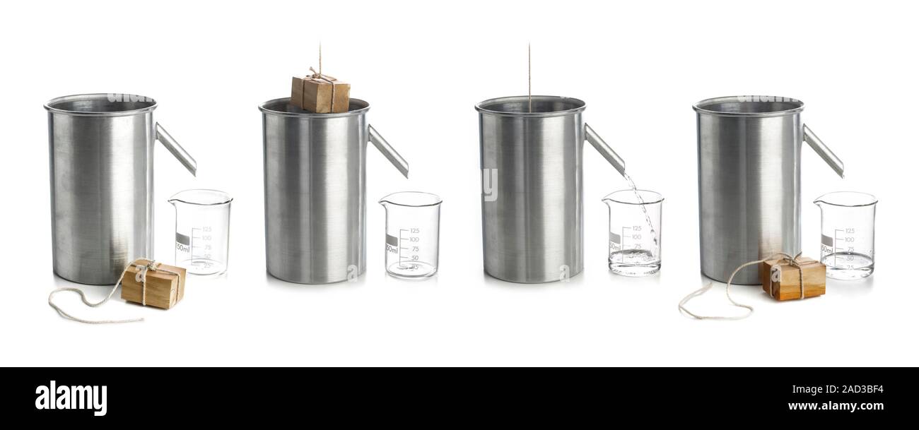 Displacement. Composite image showing stages of an experiment to show ...