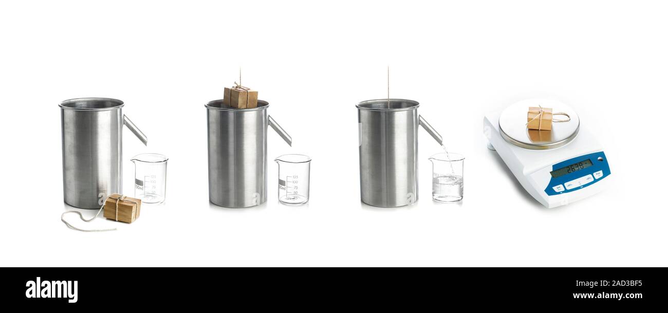 Displacement. Composite image showing stages of an experiment to show ...