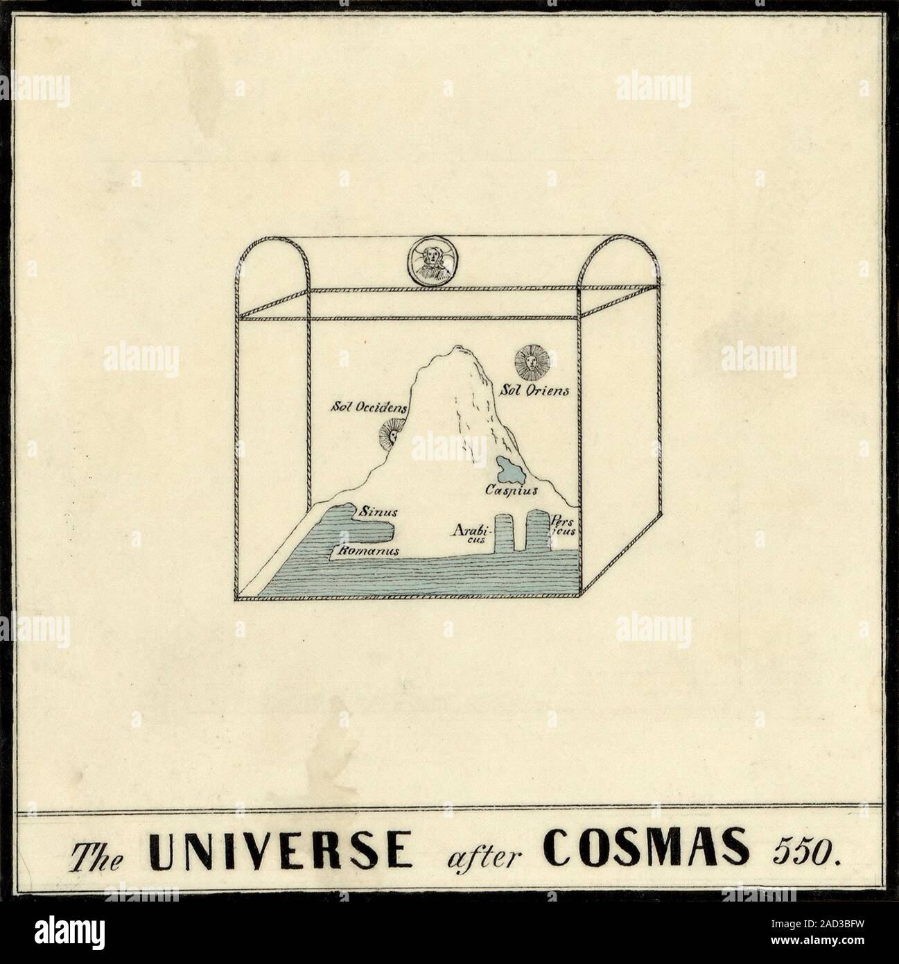 World map of Cosmas. World map based on the 550 AD map by 6th-century ...