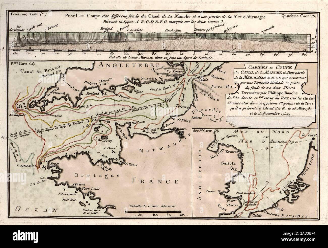 Map of the English Channel. 18th-century map showing the varying depths ...