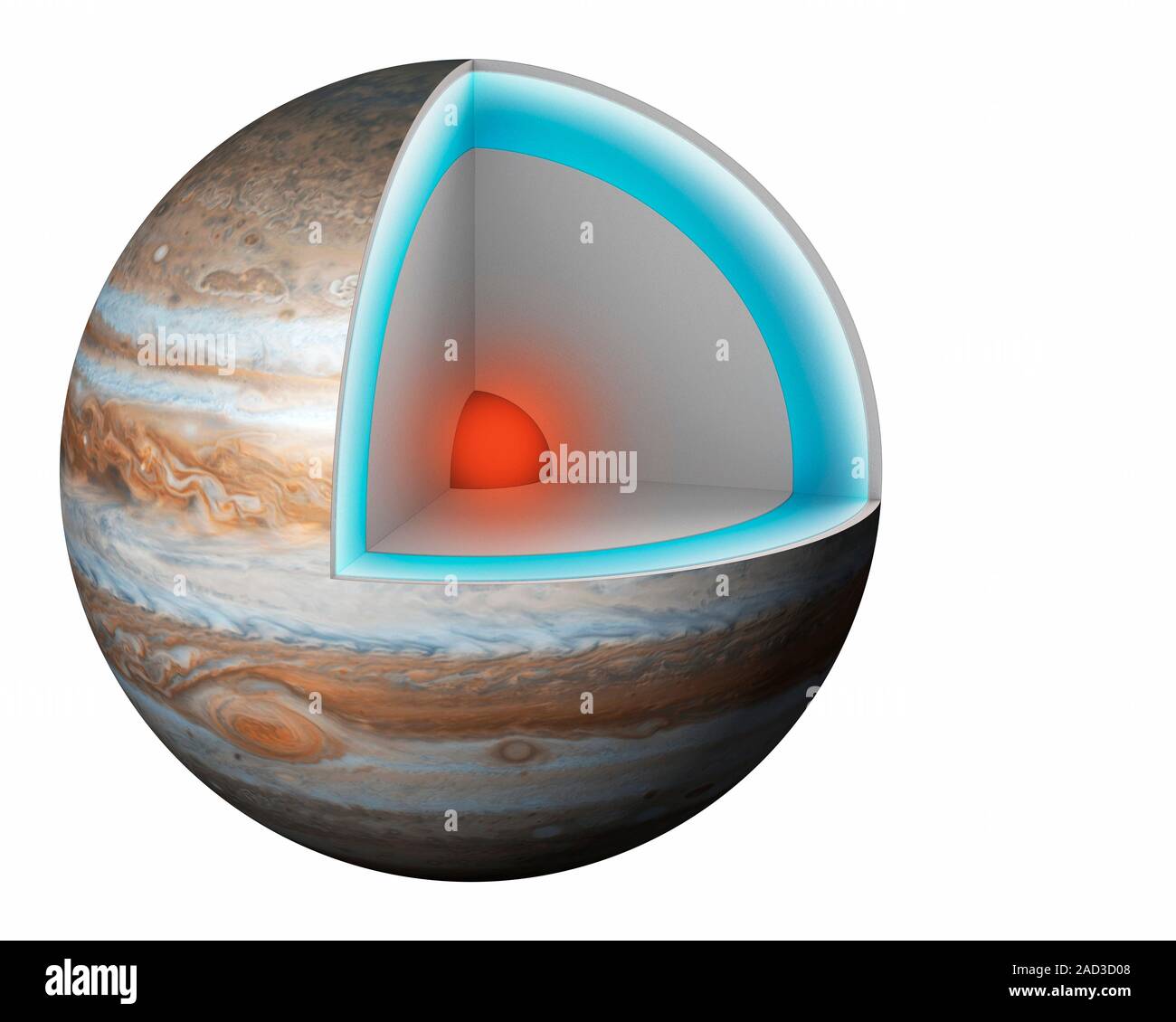 Structure of Jupiter. Cutaway computer illustration showing the ...