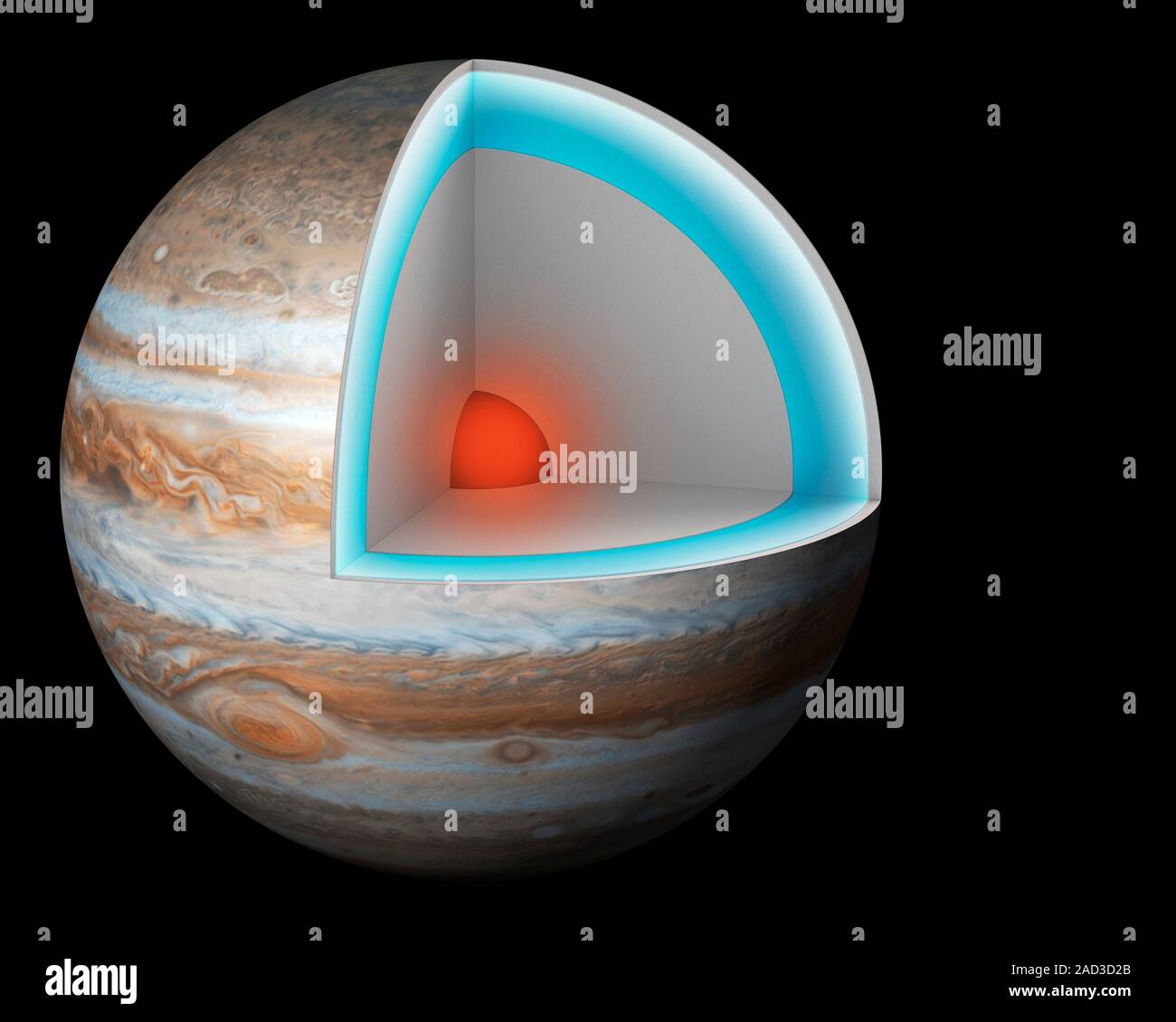 Structure of Jupiter. Cutaway computer illustration showing the ...