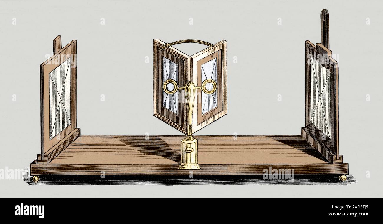 The mirror stereoscope built for the English physicist and inventor ...