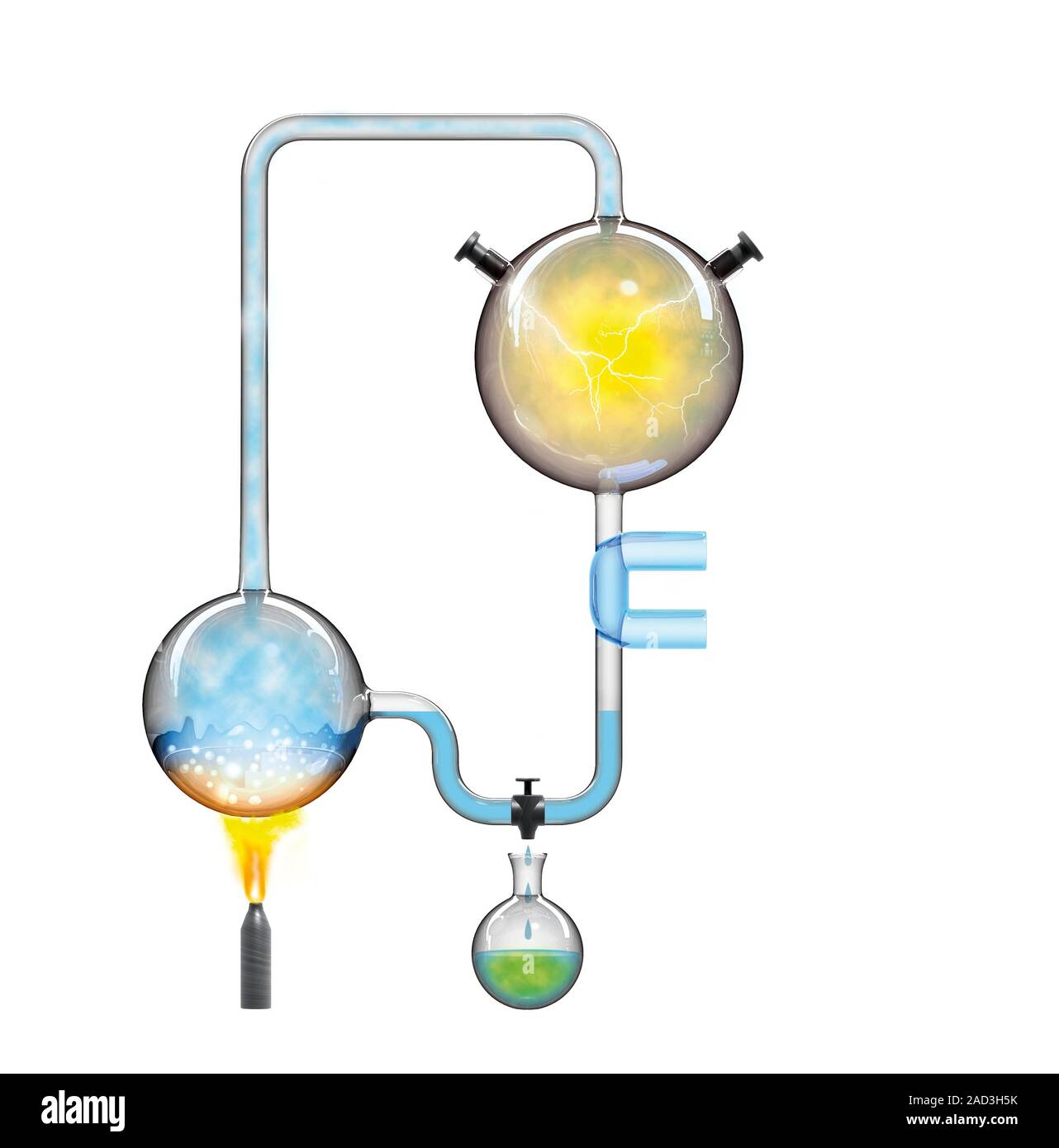 Miller-Urey experiment. Computer illustration showing the apparatus ... Miller-Urey experiment. Computer illustration showing the apparatus ...