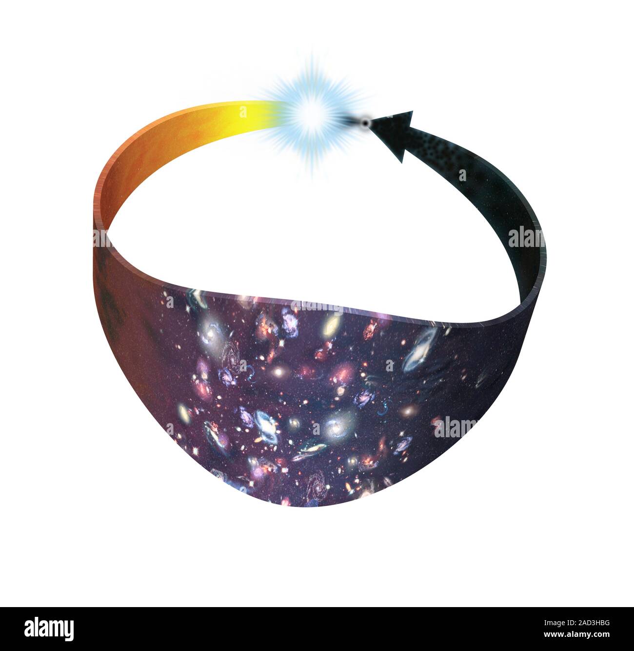 Big Bang cycle, conceptual image. Computer illustration representing ...