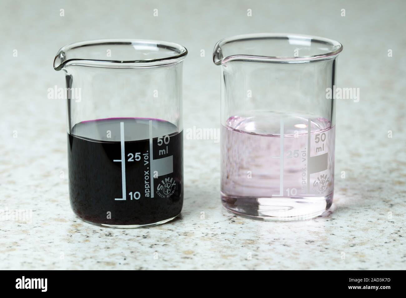 Hydrogen Peroxide Redox Reaction The Redox Reaction Between Acidified