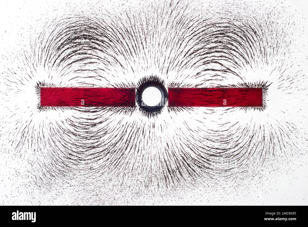 Magnetic field with iron filings. Image using iron filings to show the ...