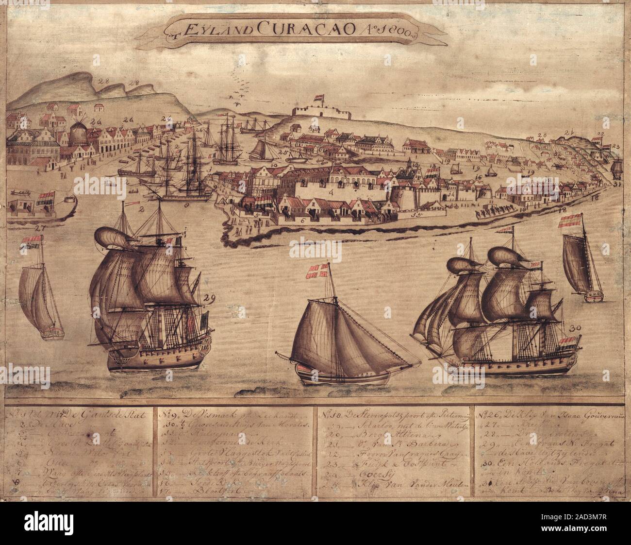 Siege of Curacao, 1800. Historical illustration of ships of varying ...
