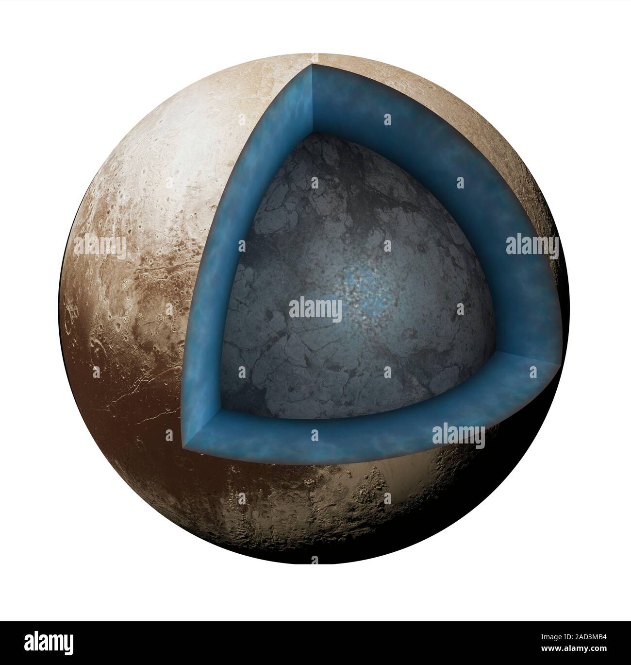 Illustration showing the core, mantle and crust of Pluto. Observations ...