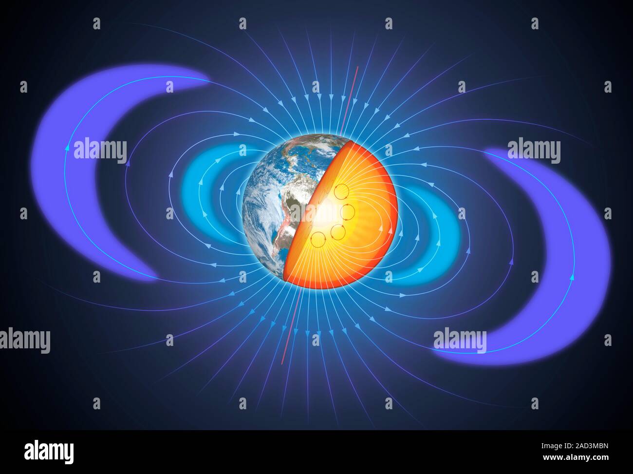 Diagram showing the magnetic field that surrounds and penetrates the ...