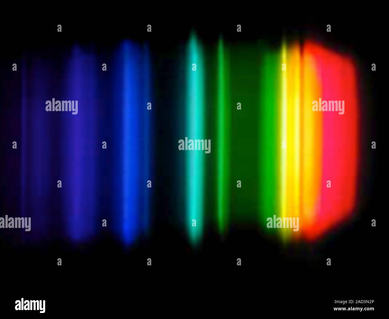 Sodium emission spectrum when reacting with water. The colours here ...