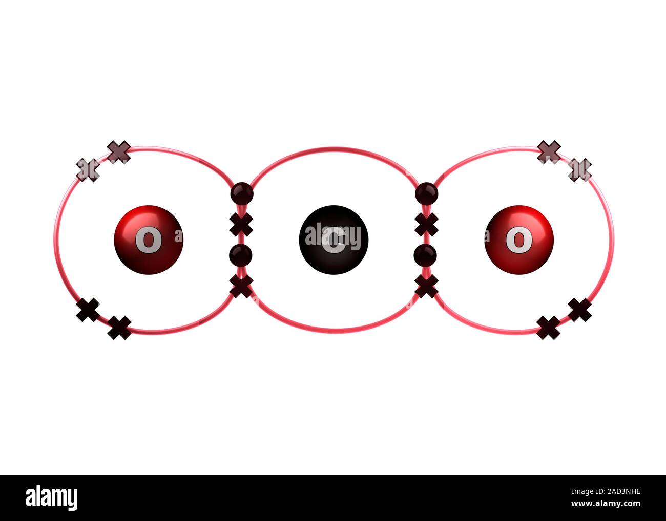 Carbon Dioxide Molecule Electrons