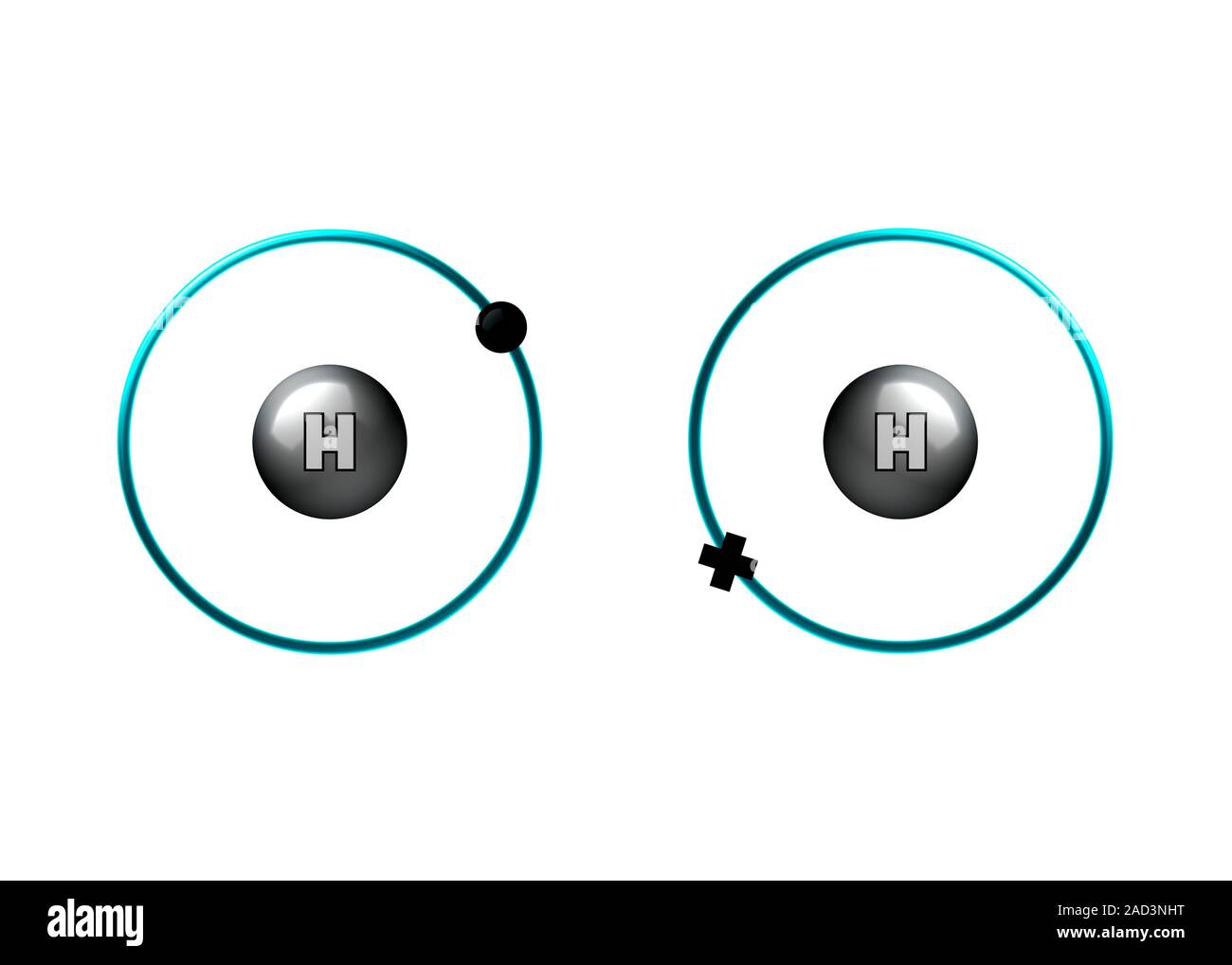 Bond formation in hydrogen molecule. Illustration of the sharing of ...