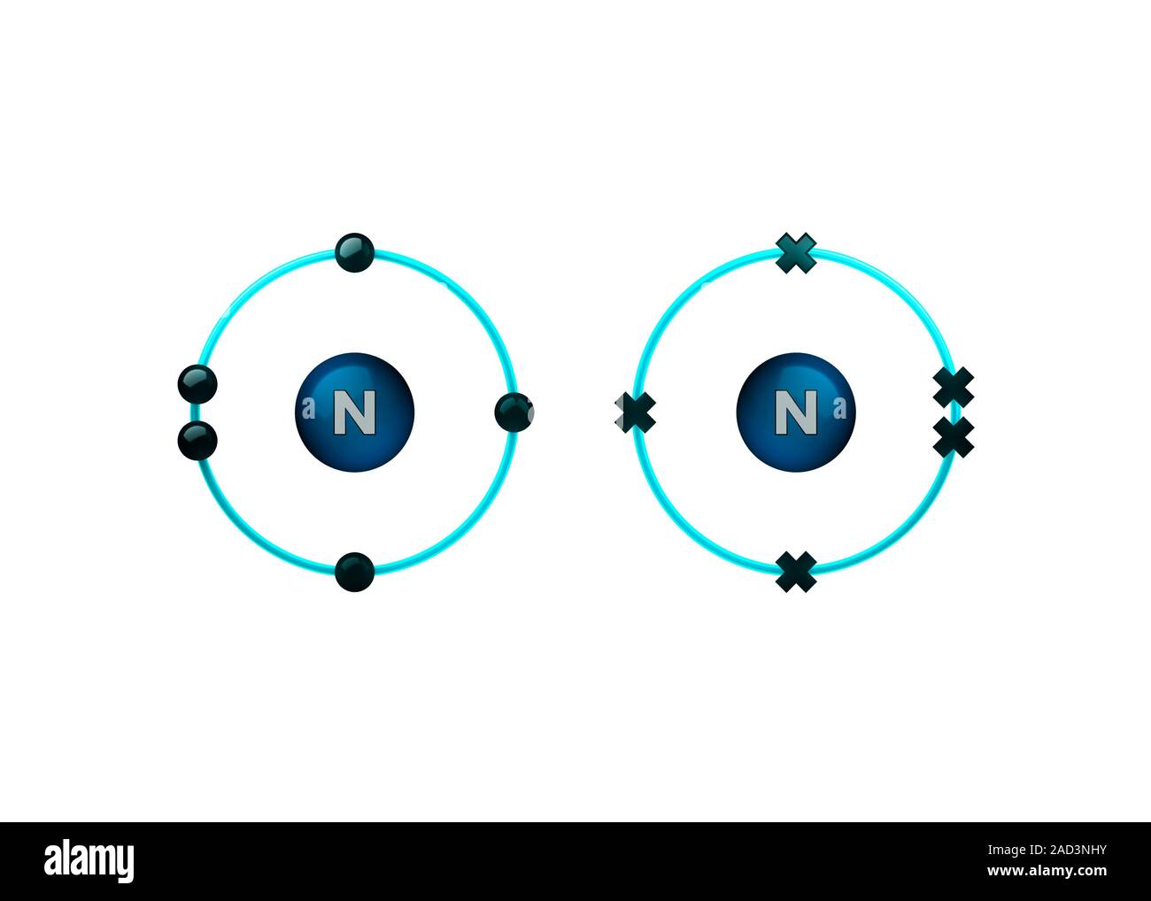 Bond formation in nitrogen molecule. Illustration of the sharing of ...