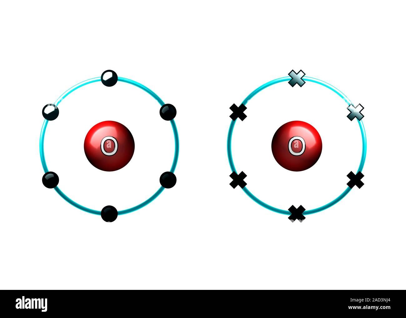 Bond formation in oxygen molecule. Illustration of the sharing of ...