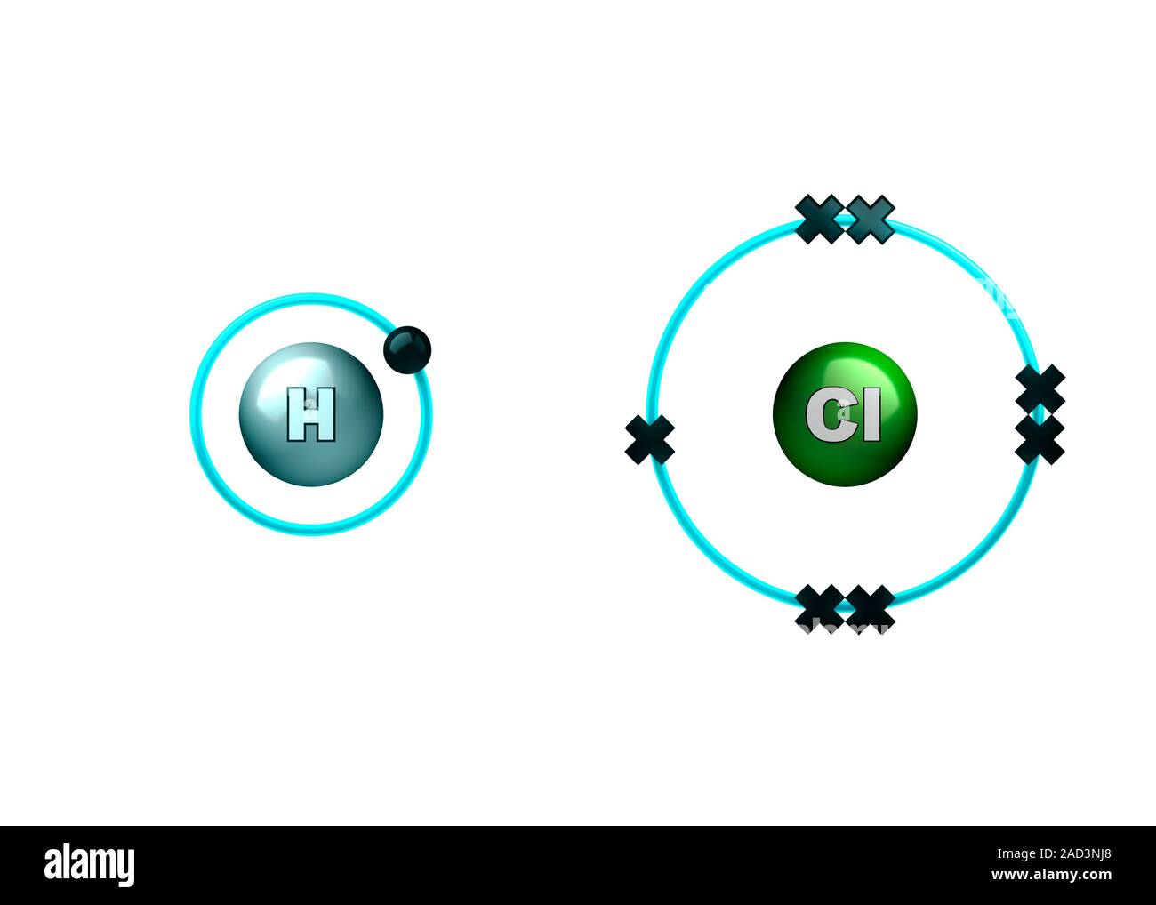 Polar bond in hydrogen chloride molecule. Image 1 of 3 illustrating the ...