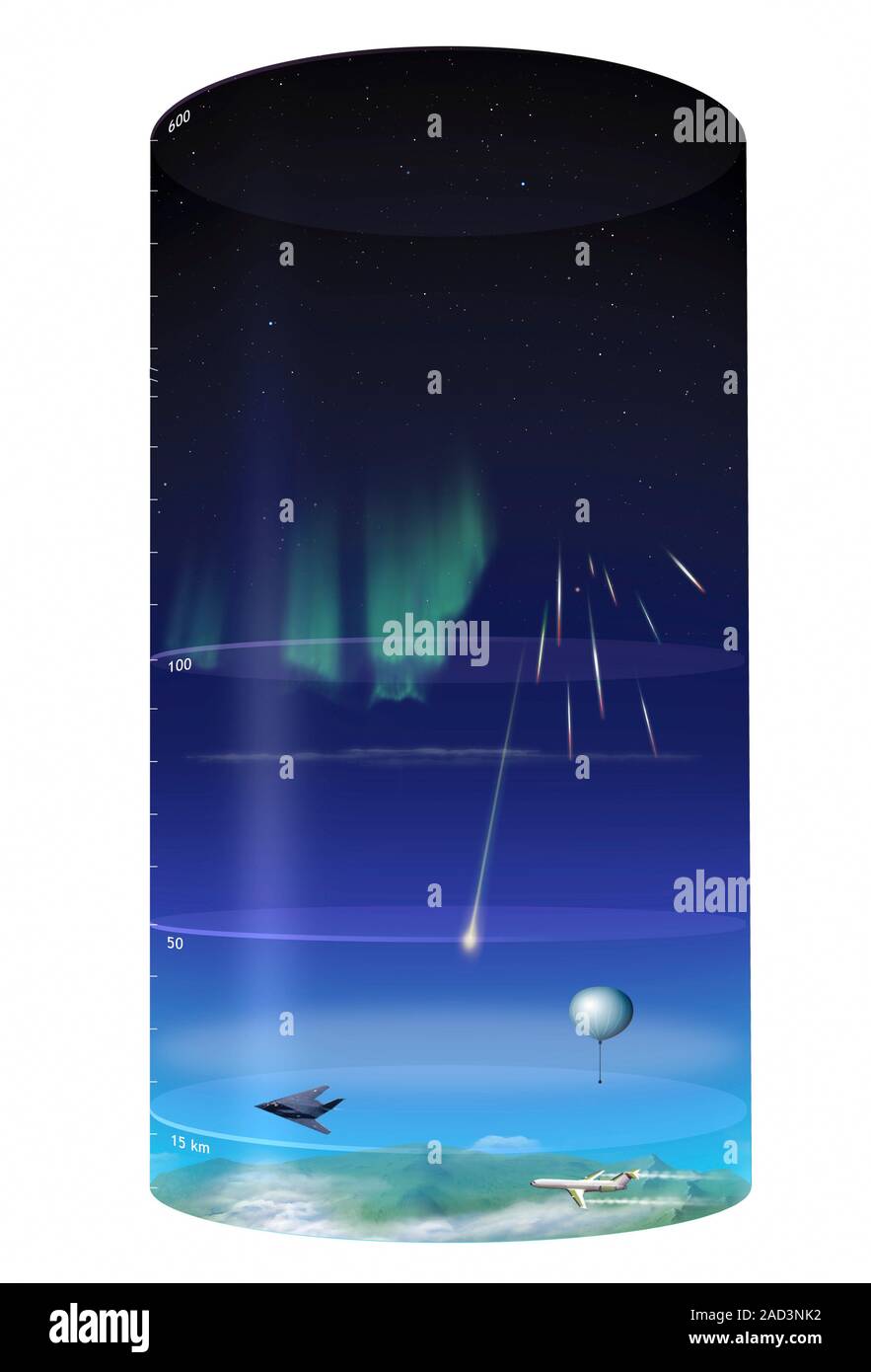 Schematic representation of the four lowest layers in Earth's ...