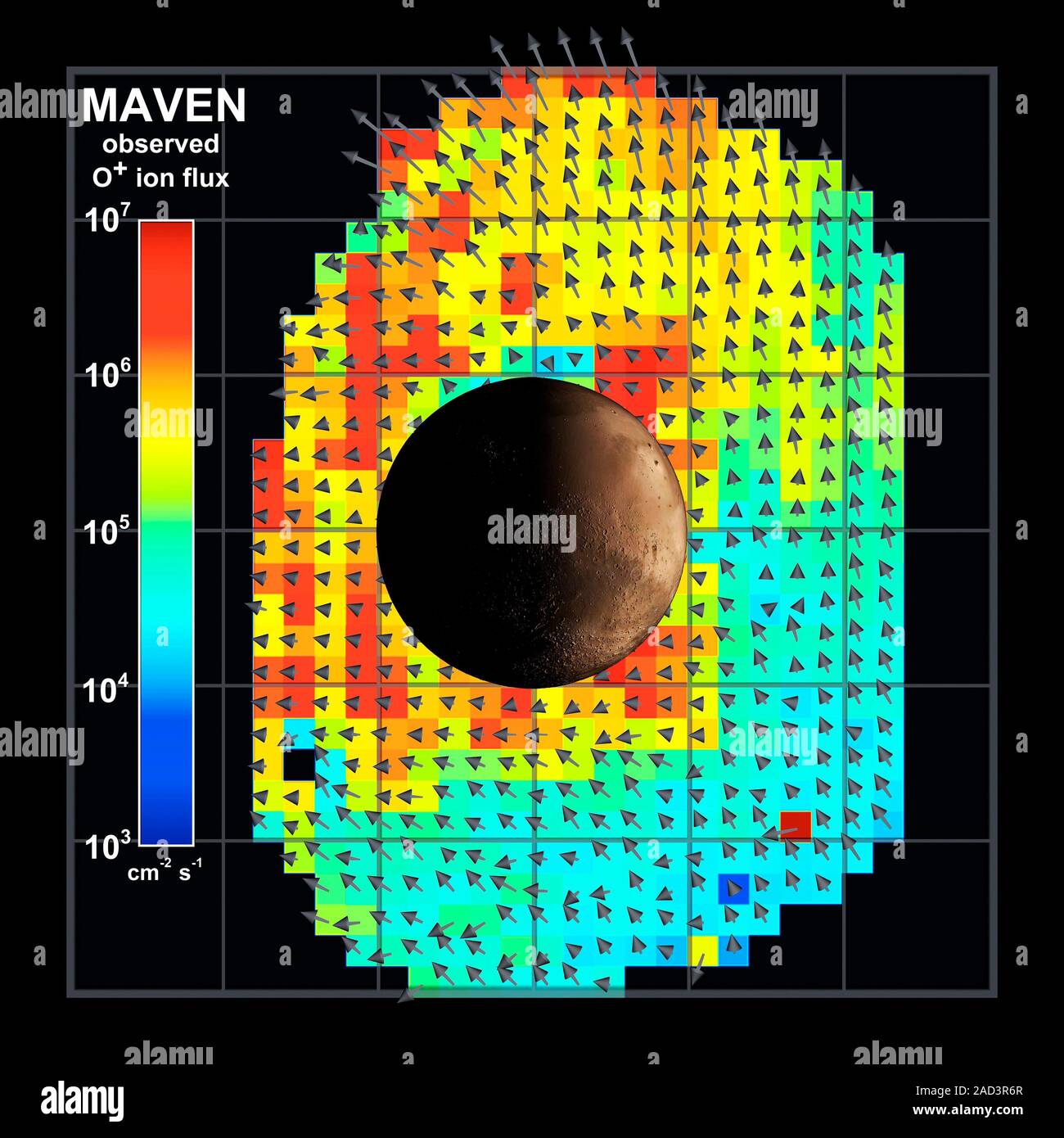Solar wind and Mars. Visualization of ion flux data from MAVEN (Mars ...