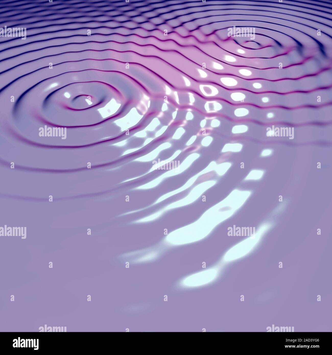 This image may not be used in educational posters Circular wave ...