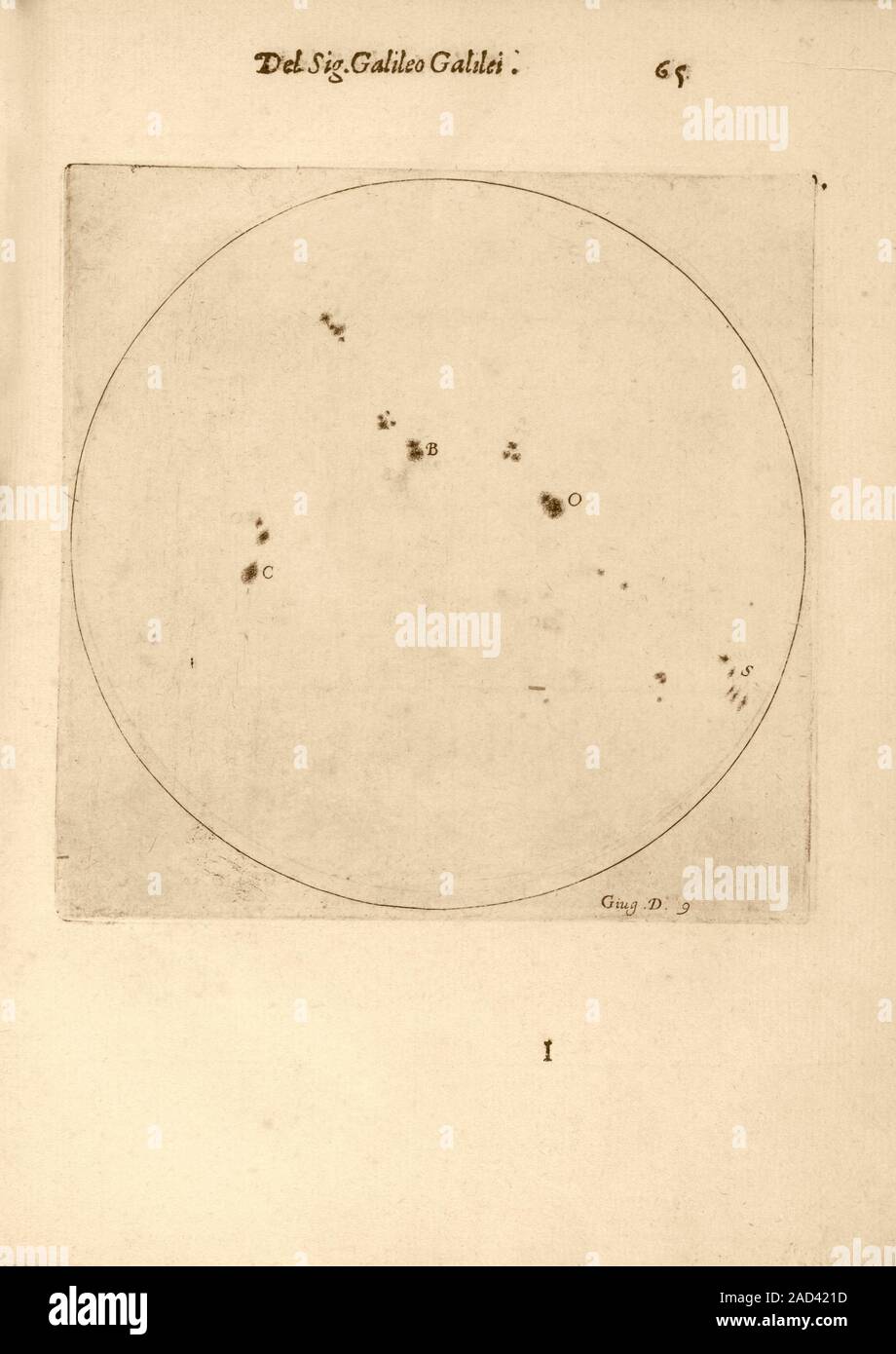 Galileo's observation of sunspots. Illustration of sunspots as observed ...