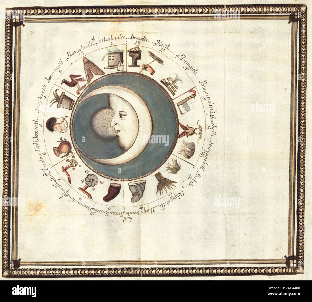 Aztec calendar divisions with the Moon. 18th-century illustration of ...