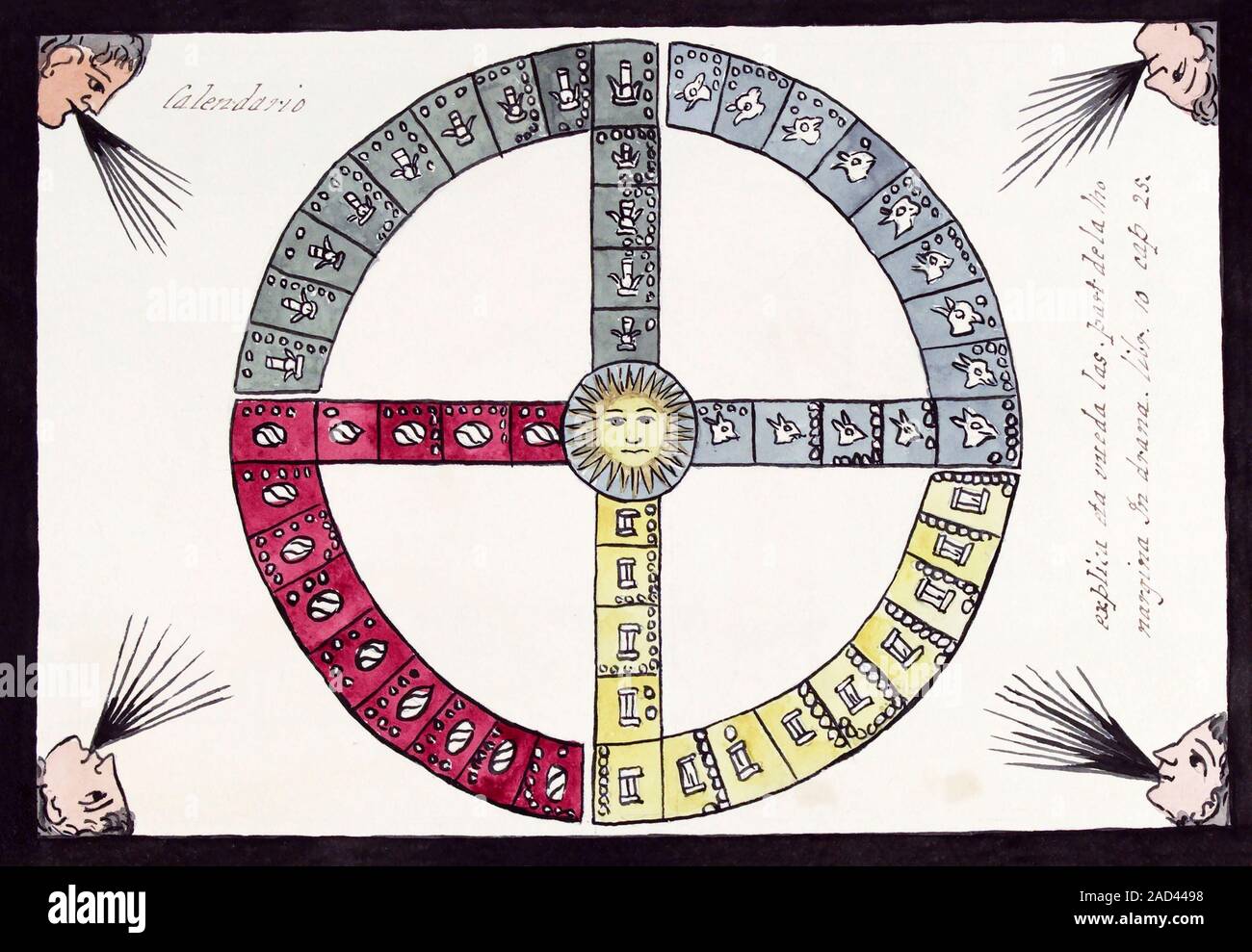 Aztec calendar, centred around a Sun with four winds. This 52-year ...