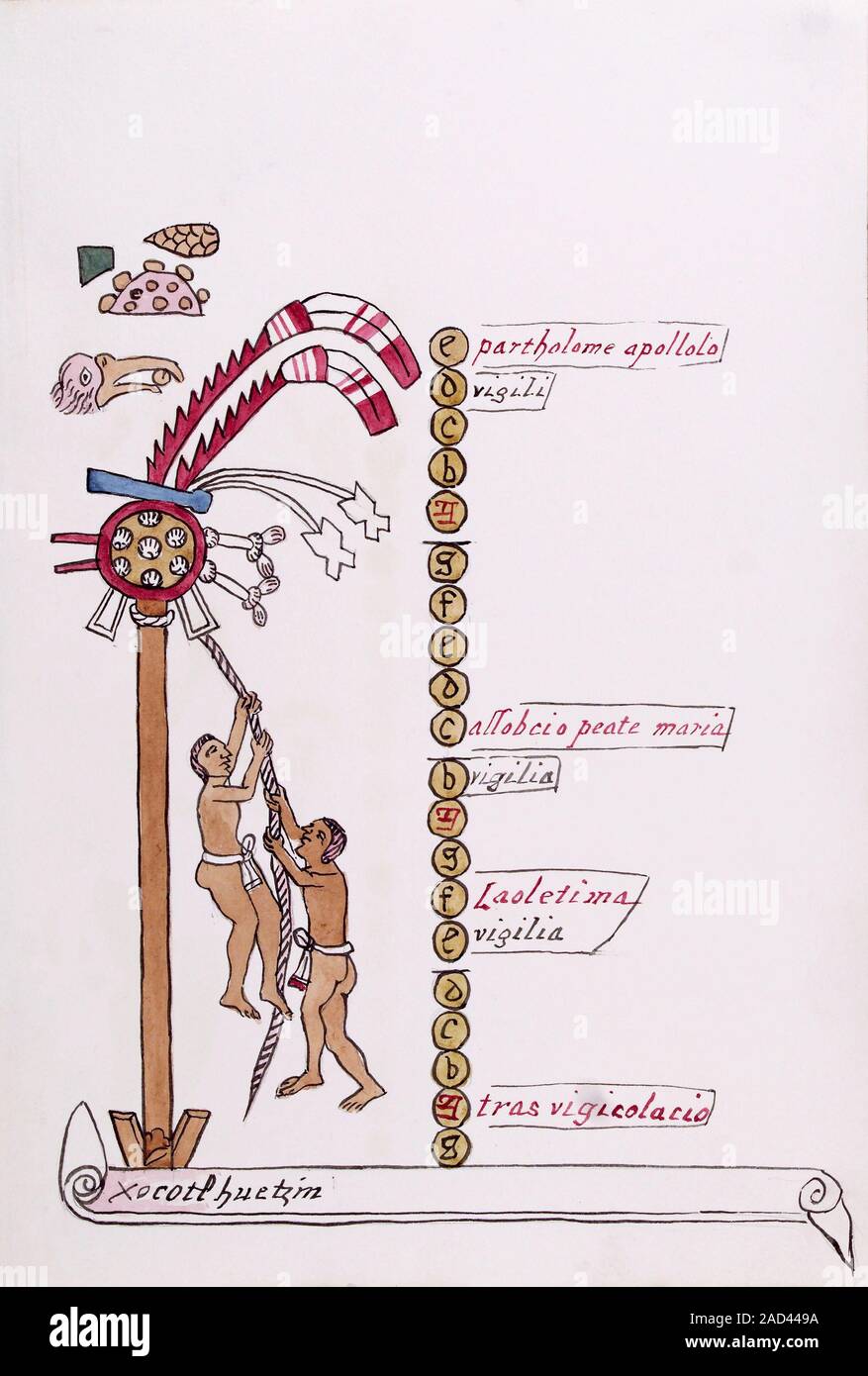 Aztec month Hueymiccaihuitl, 16th century. Illustration representing ...