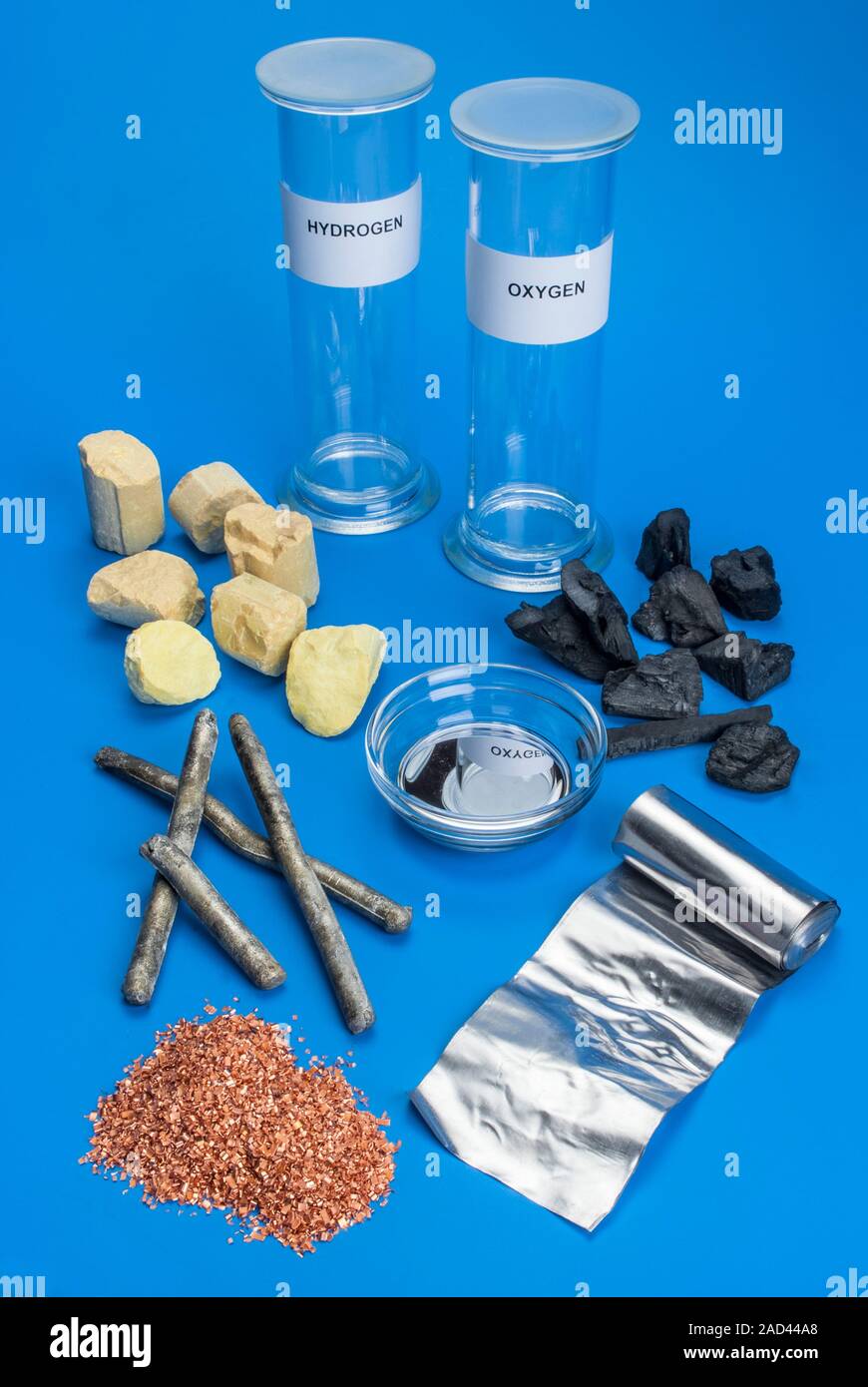 Elements both metals and nonmetals together. Clockwise - hydrogen and ...