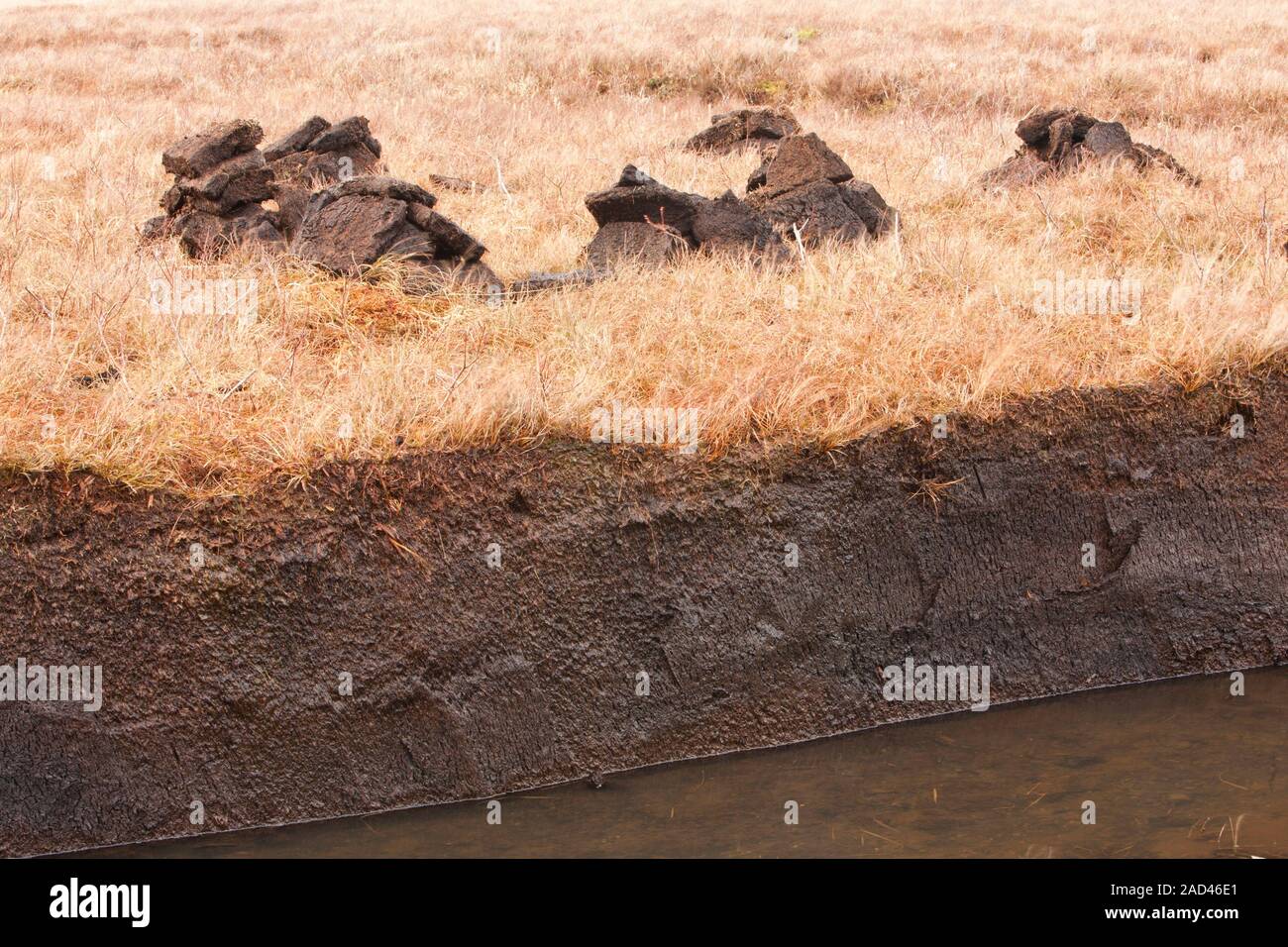 Peat cutting at Broadford, Isle of Skye, Scotland, UK Stock Photo - Alamy