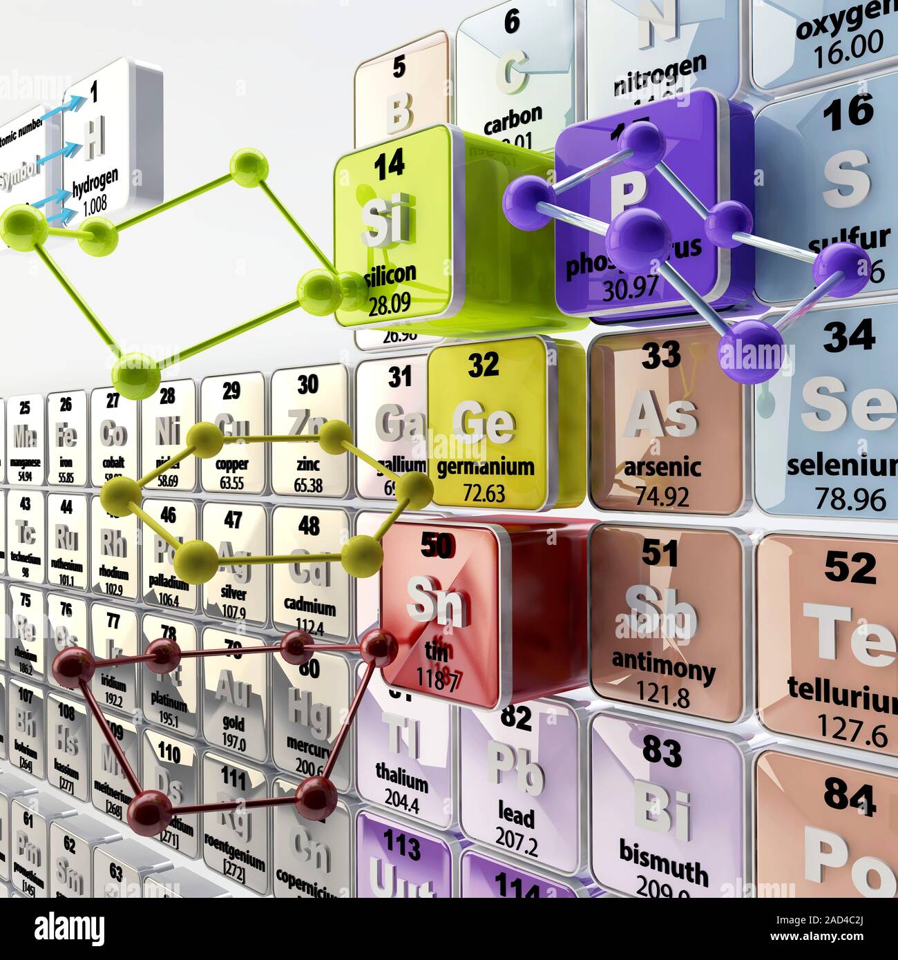 Periodic table. Computer illustration showing molecules of elements ...