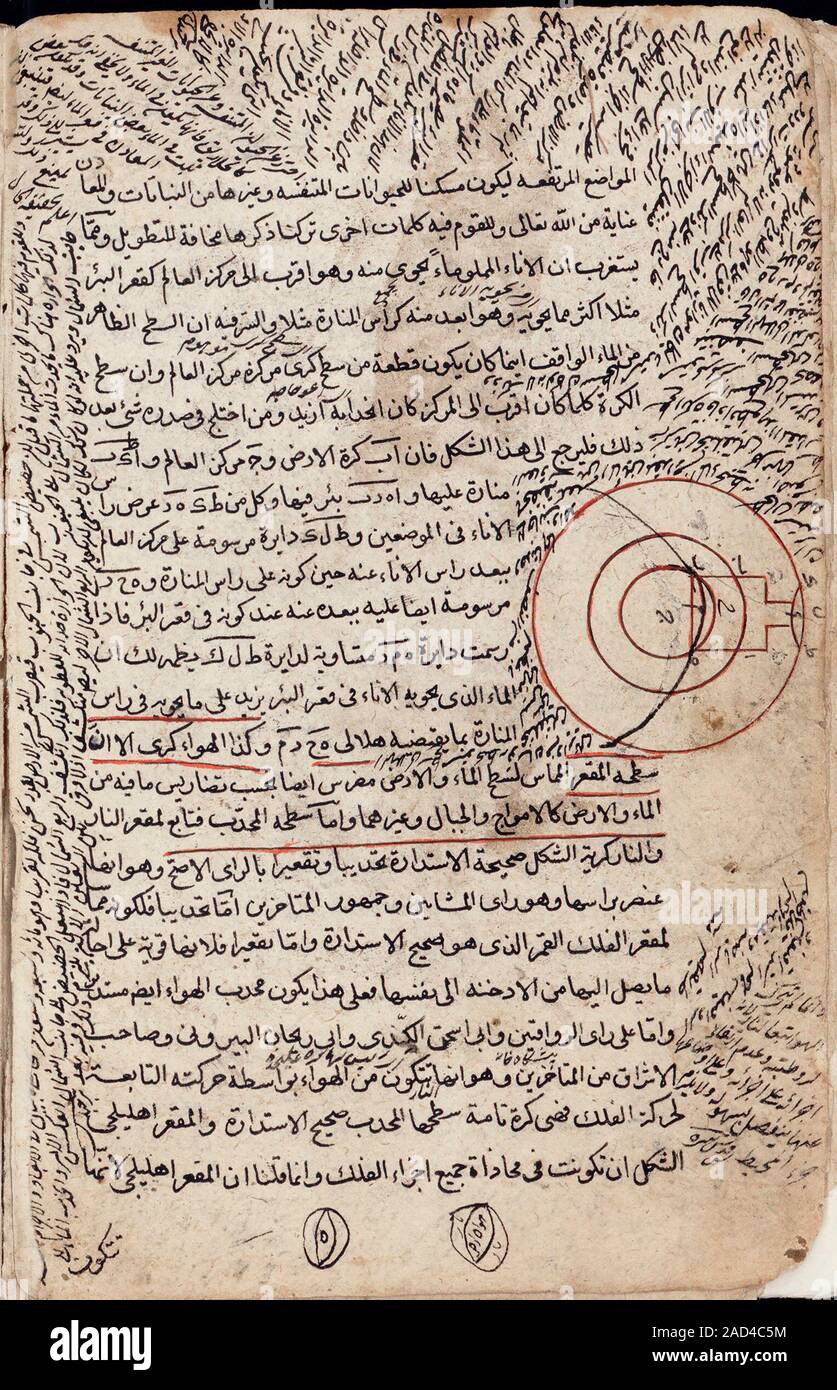 Persian astronomy. 15th-century manuscript written in the north-eastern ...