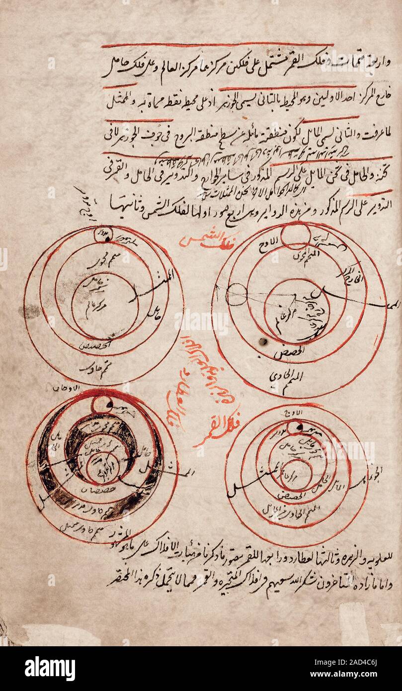 Persian astronomy. 15th-century manuscript written in the north-eastern ...