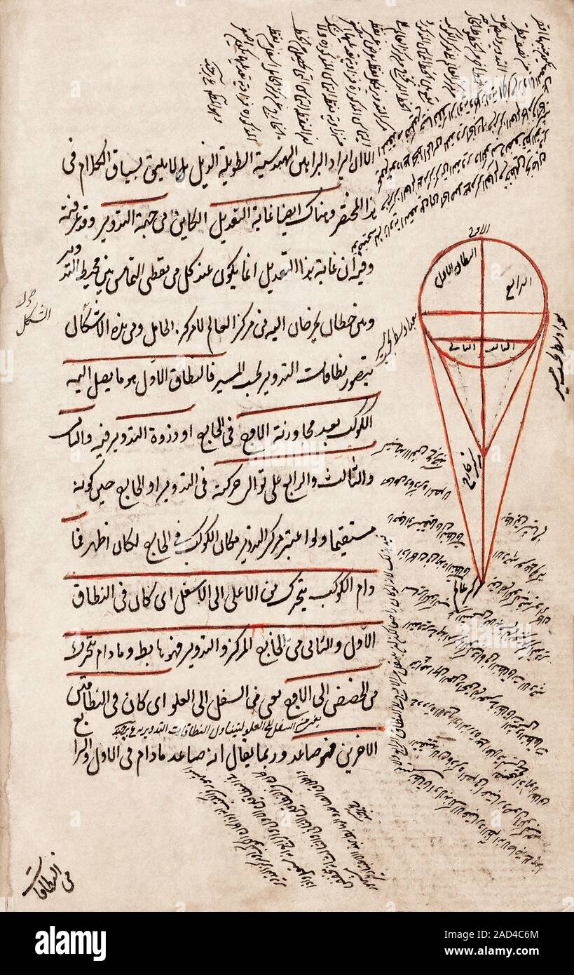 Persian astronomy. 15th-century manuscript written in the north-eastern ...