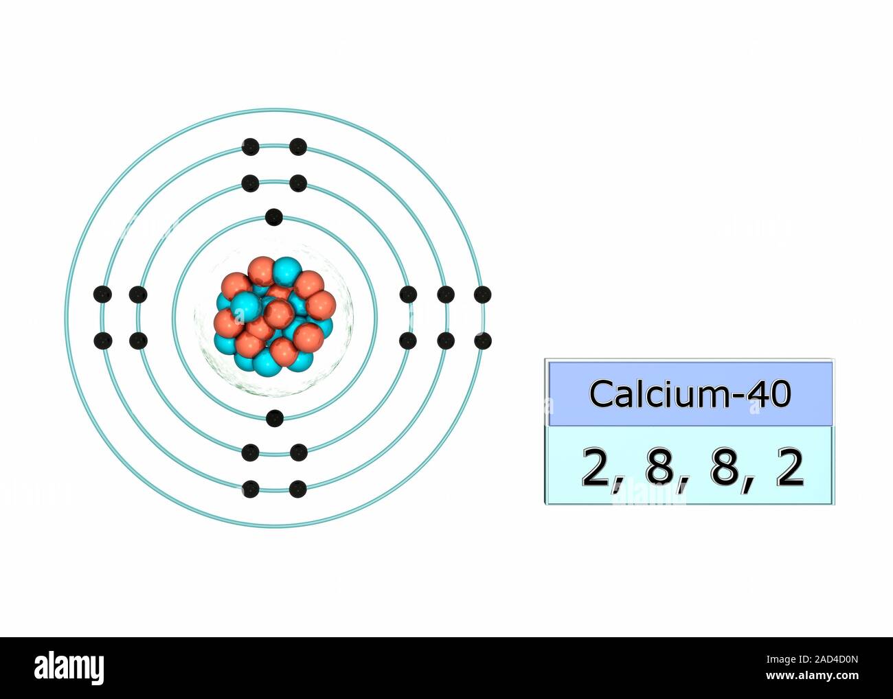 Calcium electron configuration. Illustration of the atomic structure ...